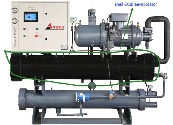 Industrial Chiller Integrated System factory, Buy good quality ...